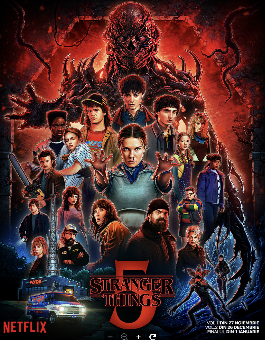 Netflix lansează Stranger Things Sezonul 5: Tot ce trebuie să știi ...